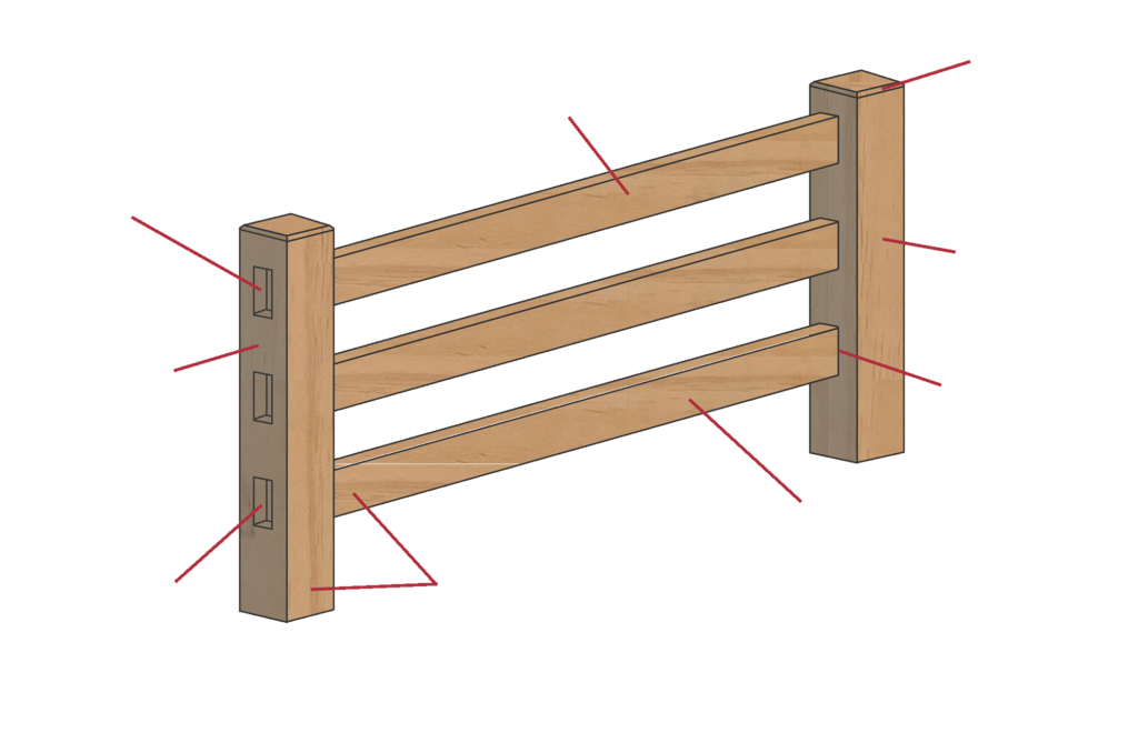 Interlock Post and Rail Fencing New Zealand