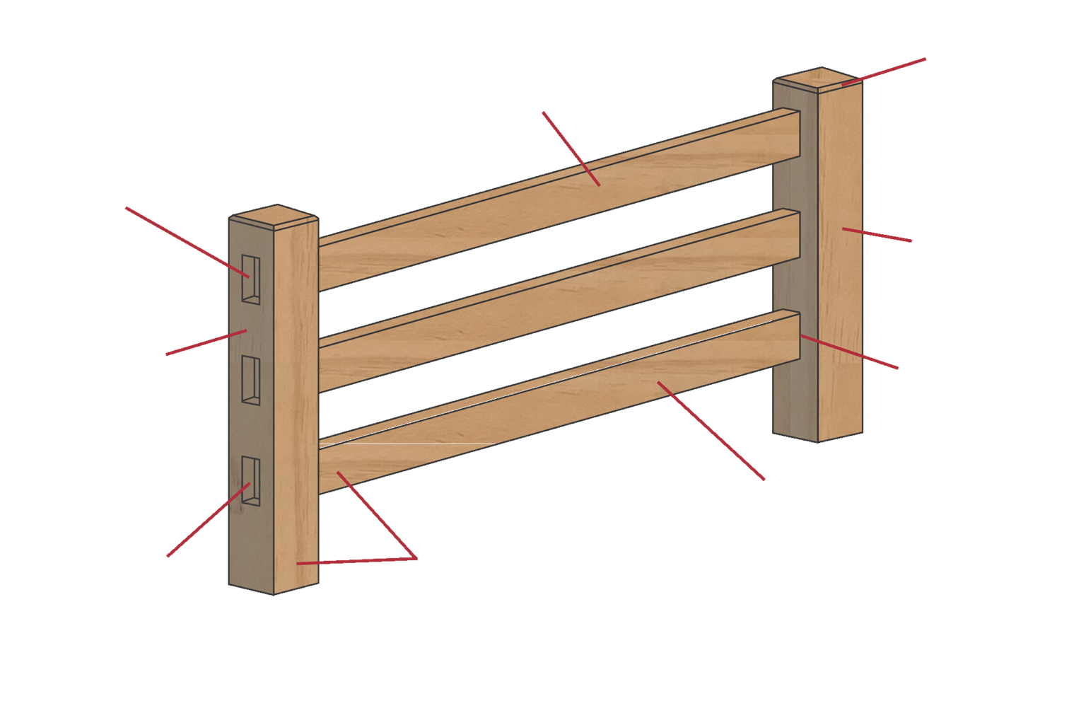 Interlock Post and Rail Fencing New Zealand