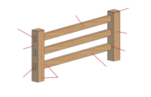 Interlock Post and Rail Fencing New Zealand