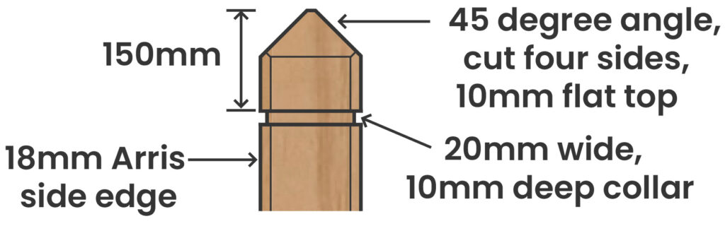 Stylish & Functional Timber Bollards NZ - Beams & Timber